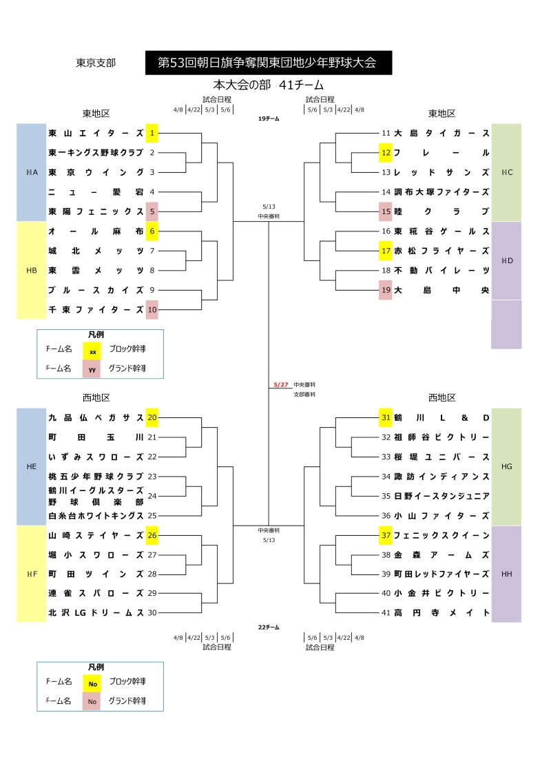 KJBB 関東団地少年野球連盟東京支部（関団連東京支部）
